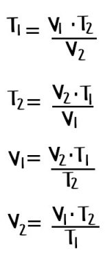 Aprende qué dice la ley de Charles